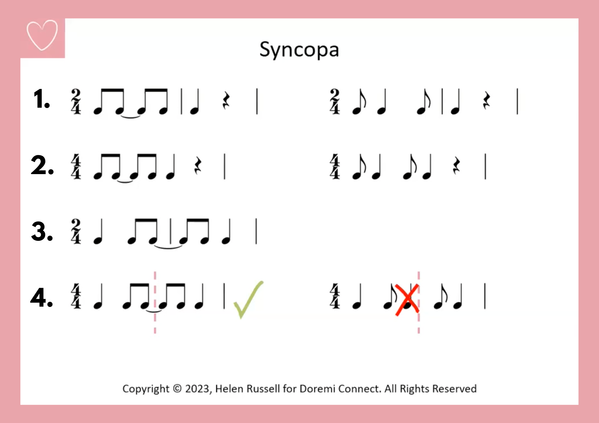 Microsteps to Syncopa: as easy as uno, dos, tres, cuatro... - Doremi ...