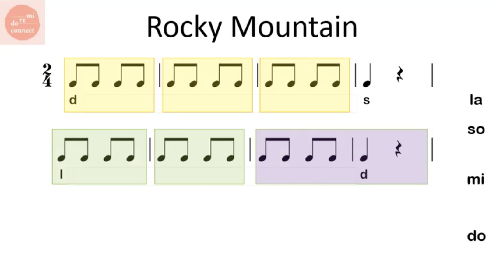 Rocky Mountain: Perfect for Pentatonic - Doremi Connect